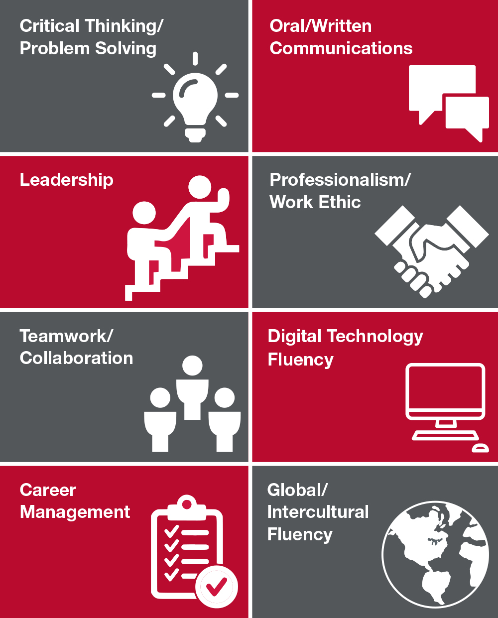 Alumni Join Efforts to Equip Students With Job-Ready Skills