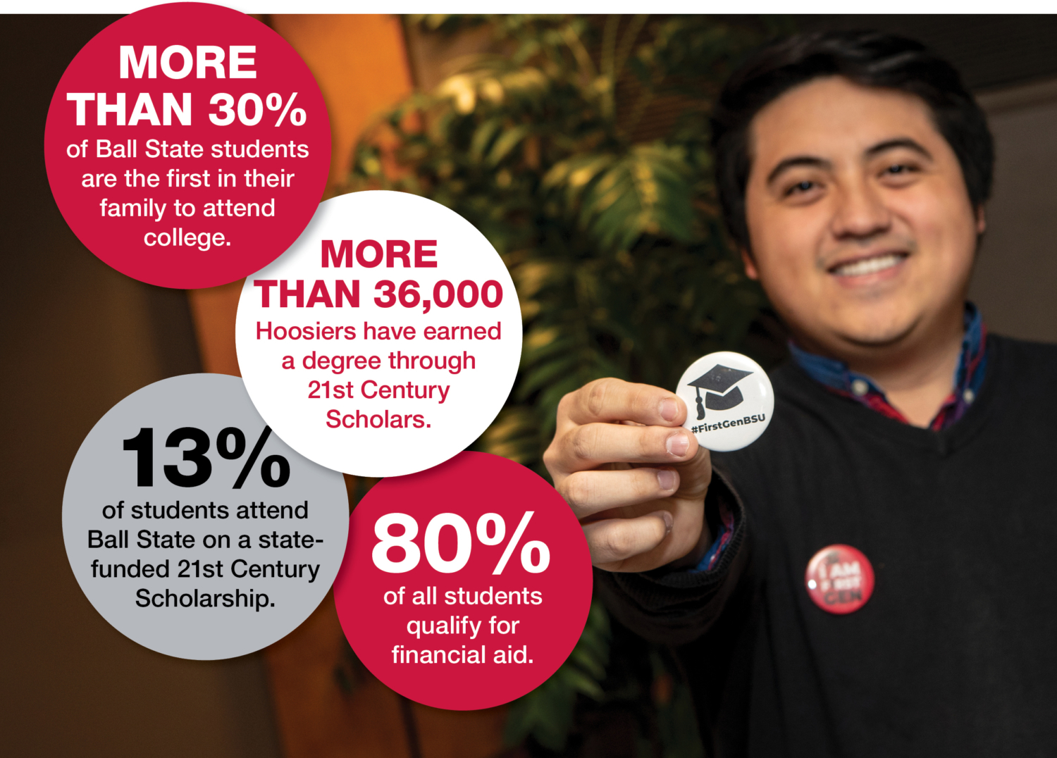 Ball State Believed in Their Potential. Now These Alumni Are Giving Back.